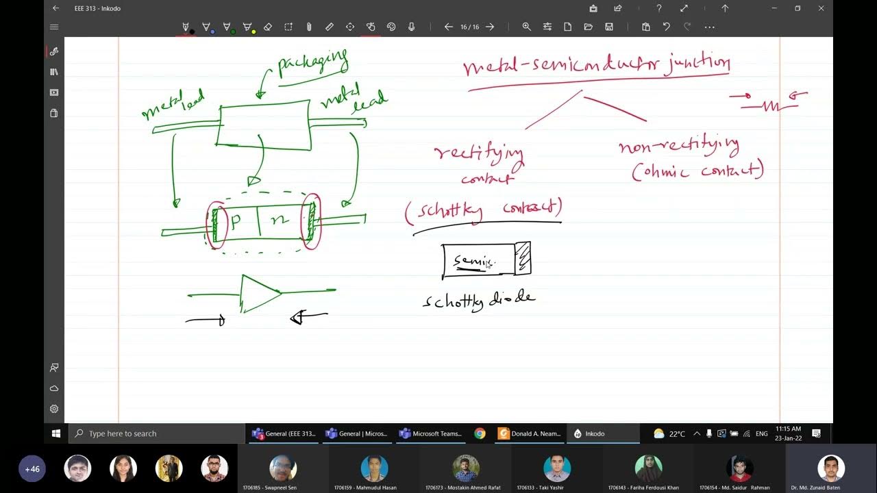 EEE313 LEC24 23 01 Metal Semiconductor Junction Intro - YouTube