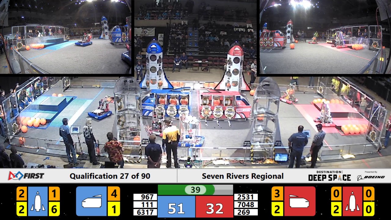 Qualification 27 - 2019 Seven Rivers Regional - YouTube