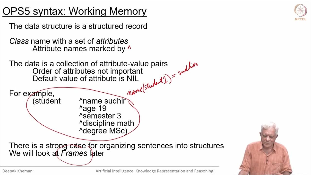 The OPS5 Language - YouTube