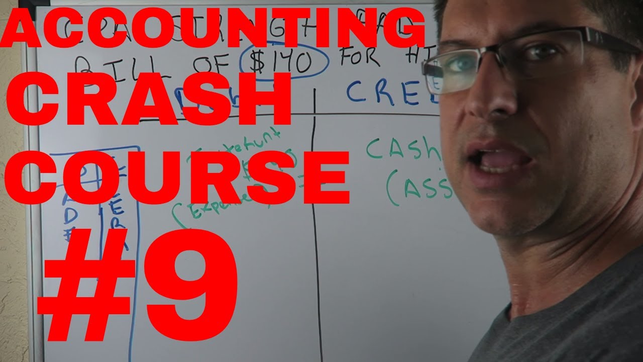 Accounting Basics Fast & Easy / My Best Accounting Tips / Accounting ...