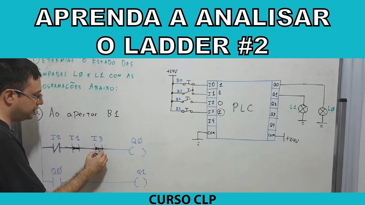 CLP #28 - APRENDA A ANALISAR O LADDER (PARTE 2) - YouTube
