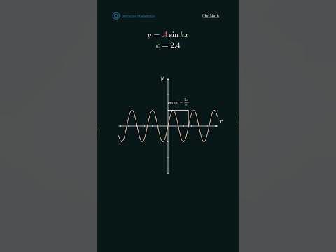 The Sine Function | Changing Parameters #math #visualization # ...