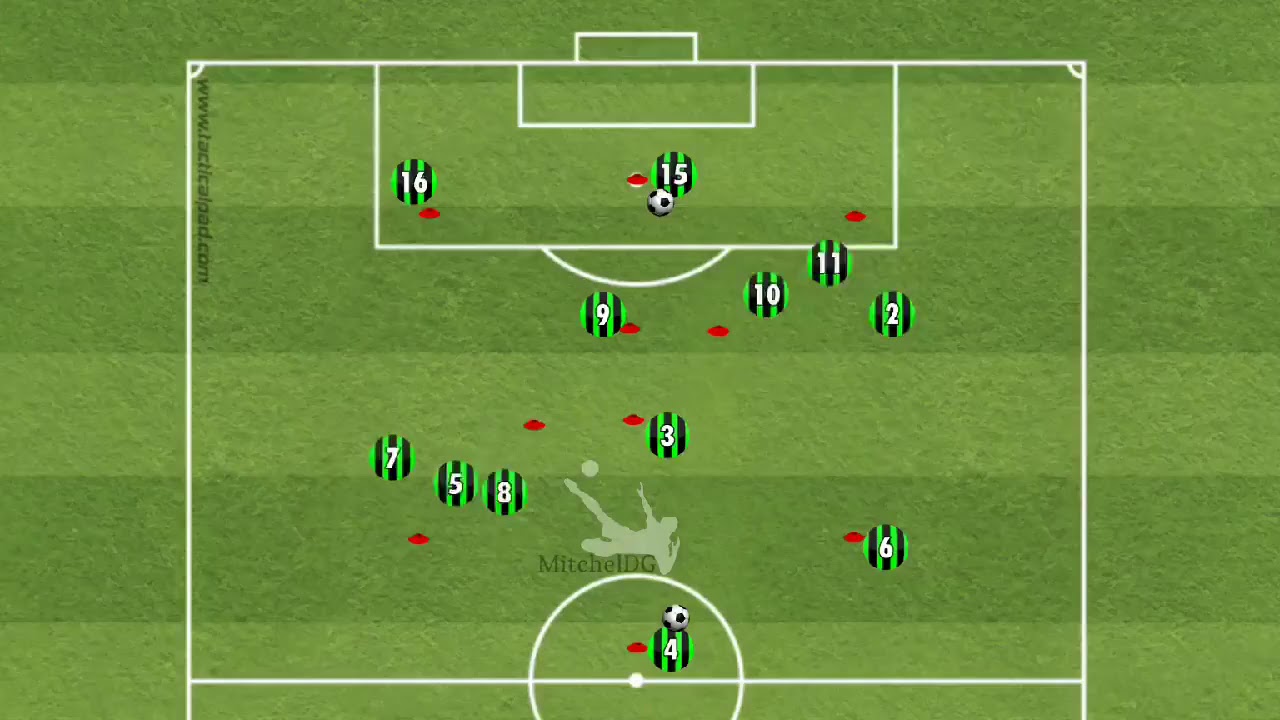 Passing drill to improve the triangle play - YouTube