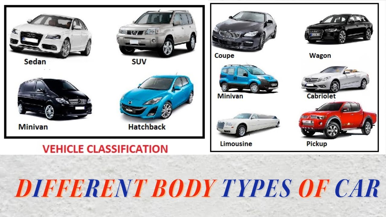 Types of different Car's body and shape explained 🚙 - YouTube