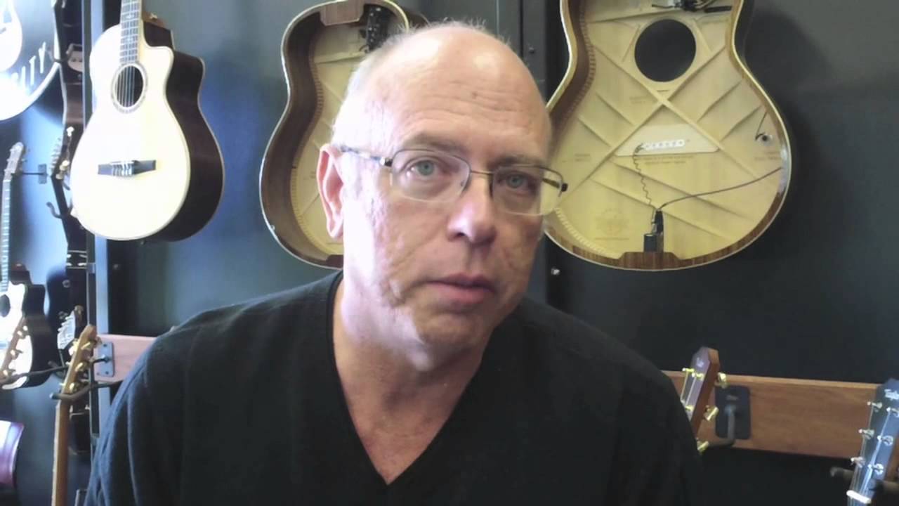 Bob Taylor - Grand Orchestra - Backstage Musikk - YouTube