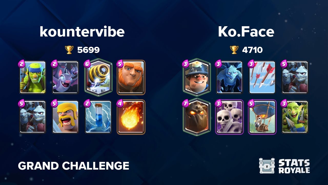 kountervibe vs Ko.Face [GRAND CHALLENGE] - YouTube