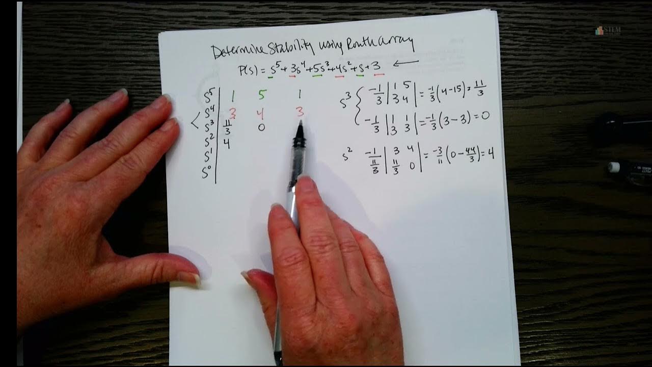 Stability with Routh array example - YouTube