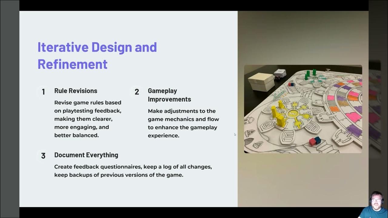 CIT245 Week 4: Game Design Process and Iterative Design - YouTube