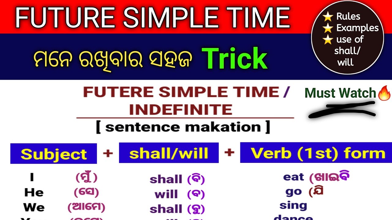 future time / future time classes / future simple tense @Englishe ...
