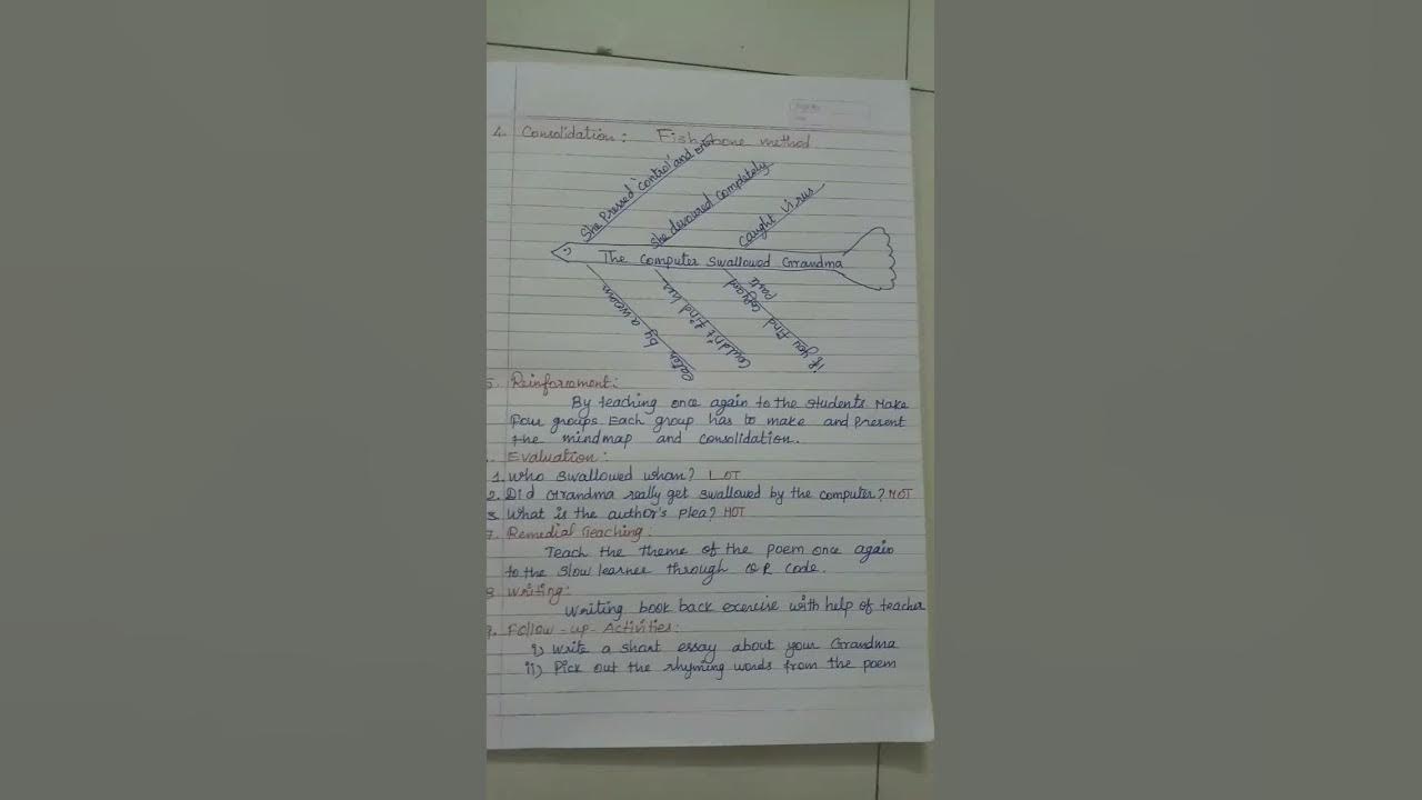 Notes of lesson VII Poem - The computer swallowed Grandma - YouTube