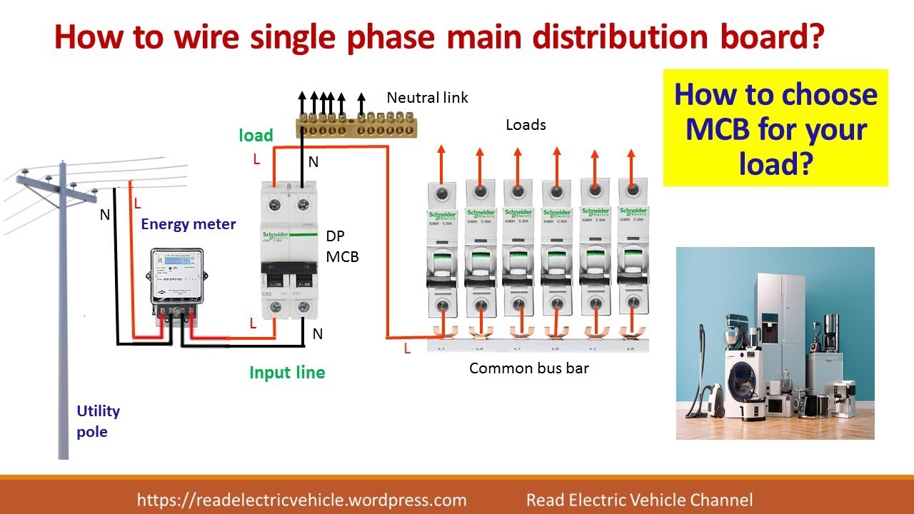 How to wire a home distribution board? MCB name plate details - YouTube
