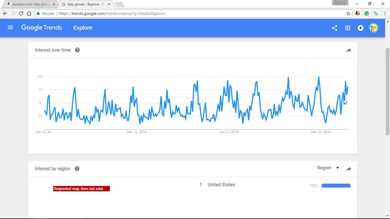 How to Use Google Trends While Researching Products to Sell on Amazon ...