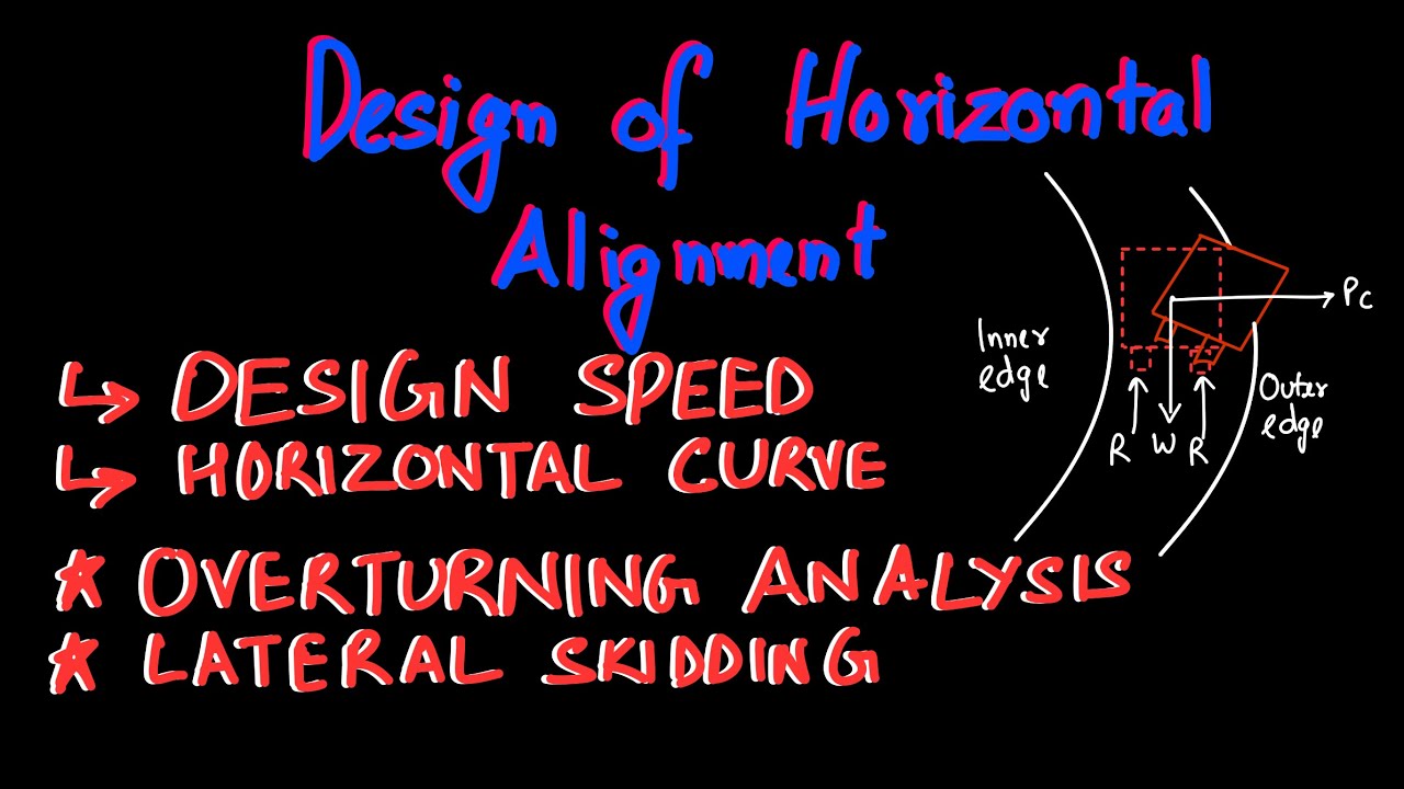 Highway Engg. #10 | Design of Horizontal Alignment Explained - YouTube