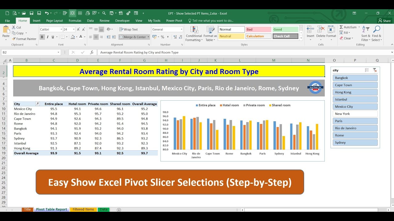 Excel Show Pivot Table Slicer Selection In A Cell includes All Excel Show Pivot Table Slicer Selection In A Cell includes All