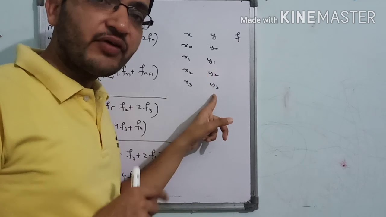 Single and multistep methods to solve ODE - YouTube