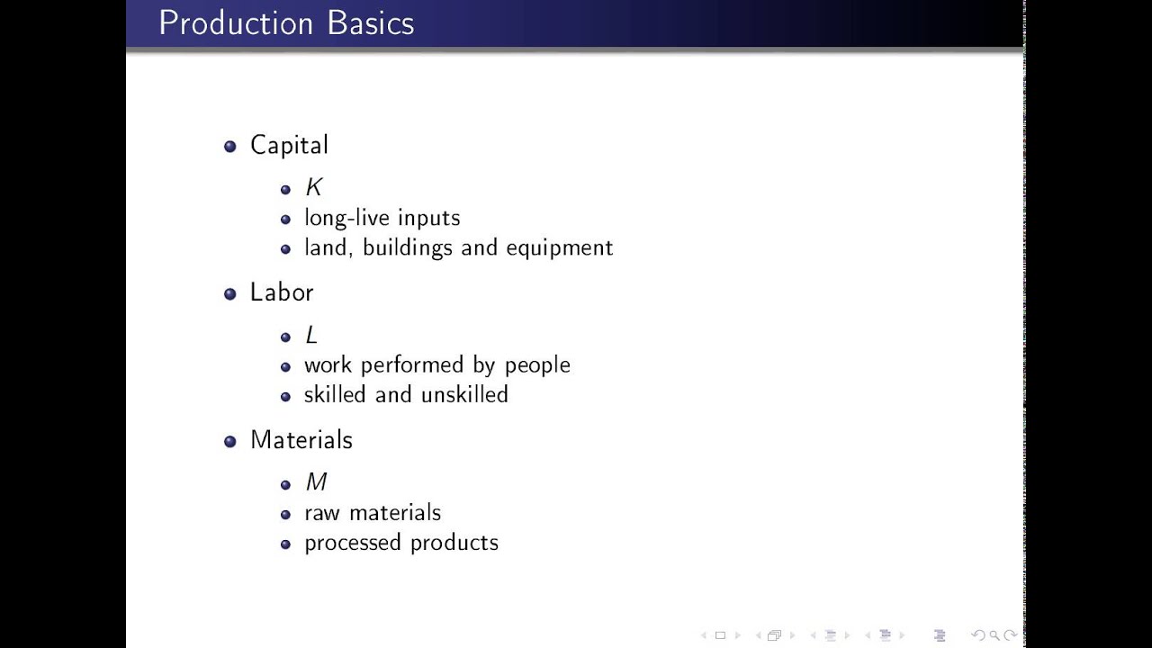 production basics - YouTube