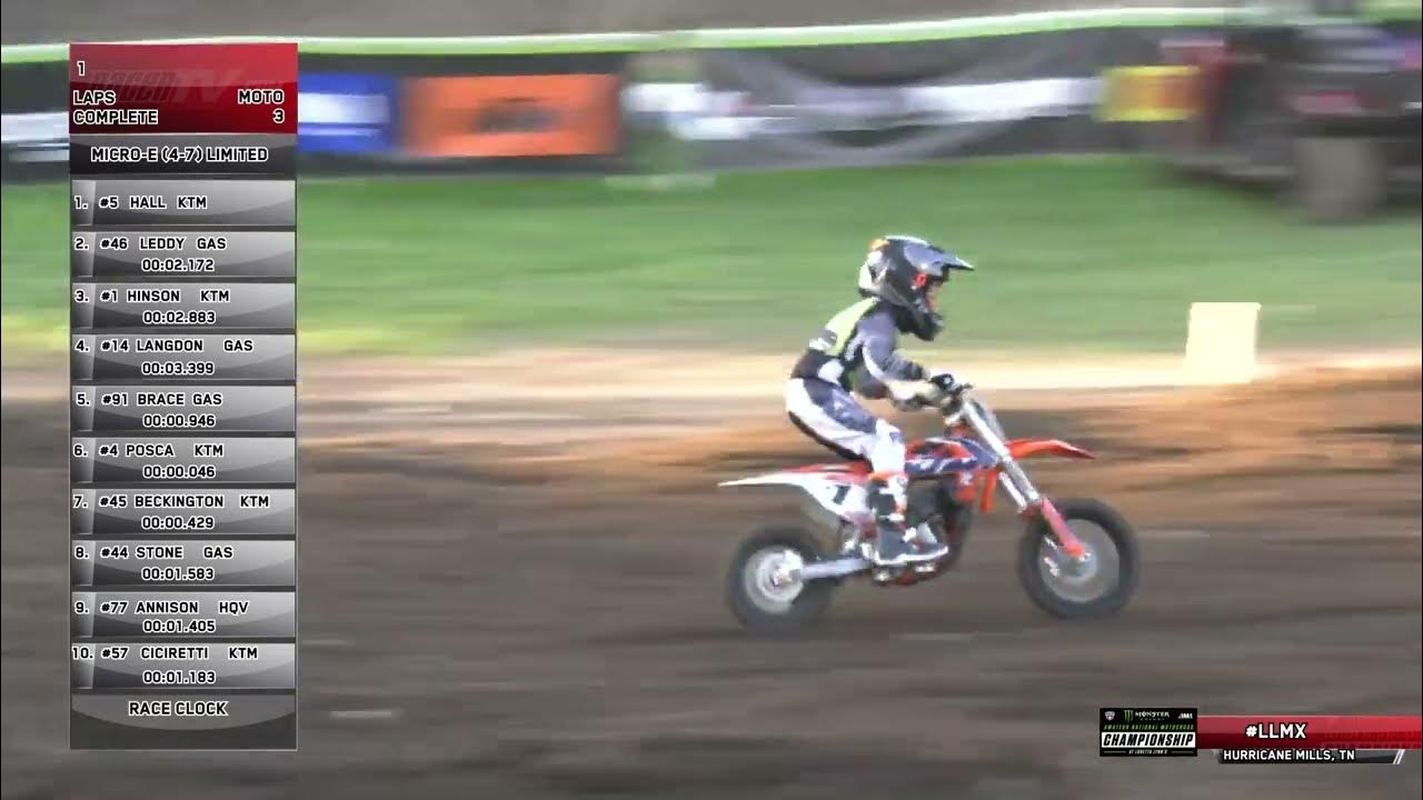 2022 Loretta Lynn's Remastered - Micro E (4-7) Limited Moto 3 - YouTube