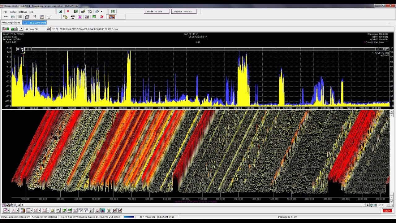 R&S PR100 + RadioInspectorRT (eng), 3D - YouTube