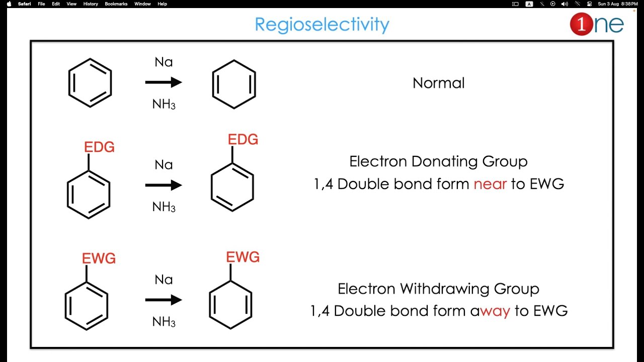 What is Birch Reduction ? | Regioselectivity | One Minute Chemistry ...