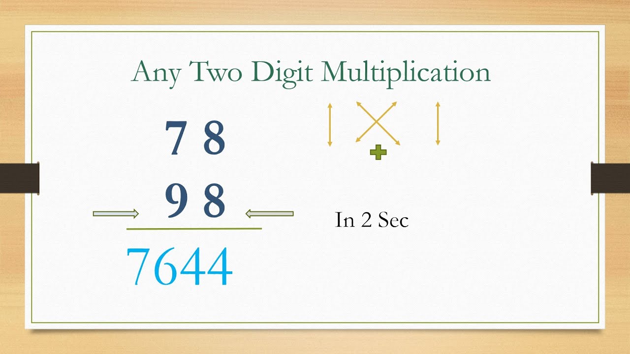Multiplying 2 numbers in seconds(Updated two ways)|2×2 any multiples in ...