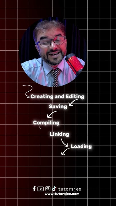 Basic Steps to Create a C Program | How C Program Create | Important ...