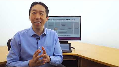 Machine Learning Engineering for Production (MLOps) Specialization by ...