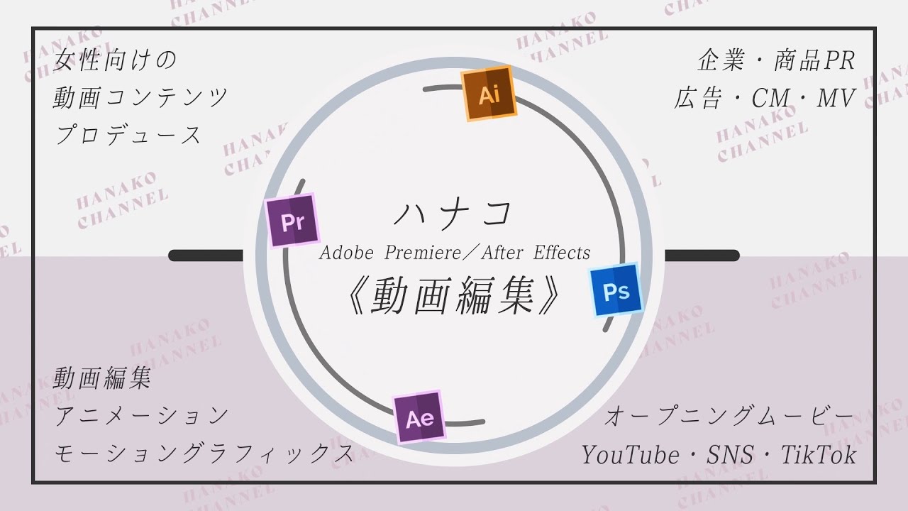動画制作をまるっと請け負います 【アニメーションで魅力的な動画へ】 動画編集 ココナラ