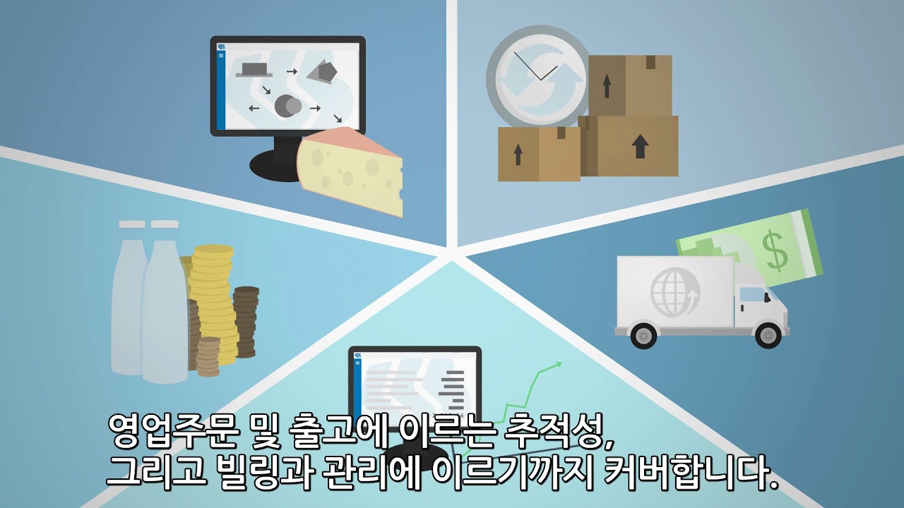 CSB-System / 'CSB Factory ERP' - 대기업 및 그룹기업 전문 솔루션 - YouTube