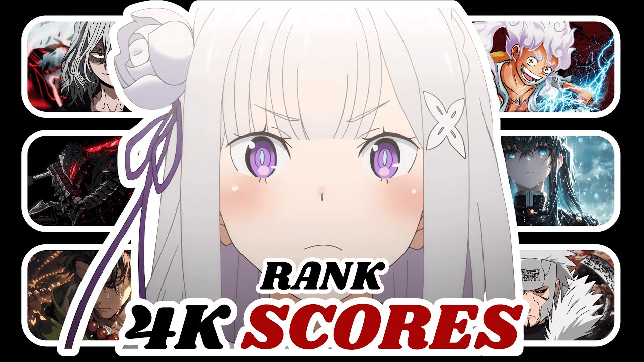 4K - RANK THE SCORES WITHOUT KNOWING THE NEXT ONE!! - YouTube