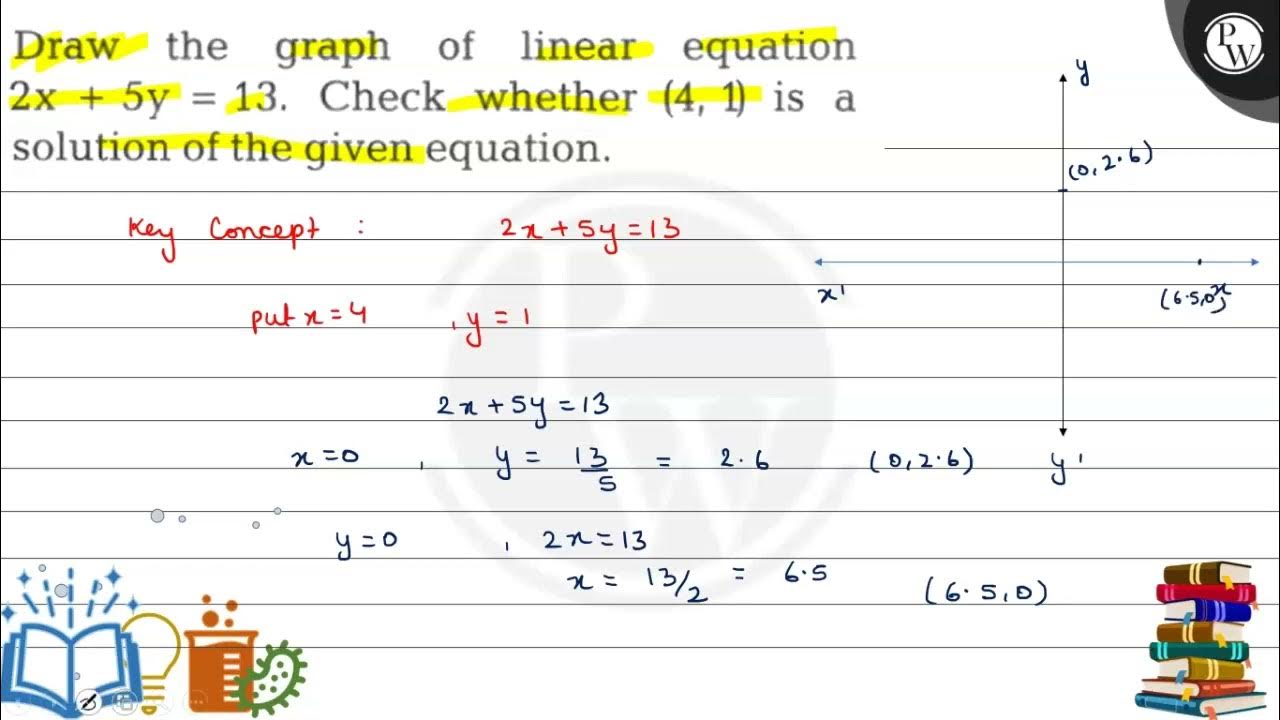 Draw The Graph Of Linear Equation 2 X 5 Y 13 Check Whether 4 1 Is A draw-the-graph-of-linear-equation-2-x-5-y-13-check-whether-4-1-is-a