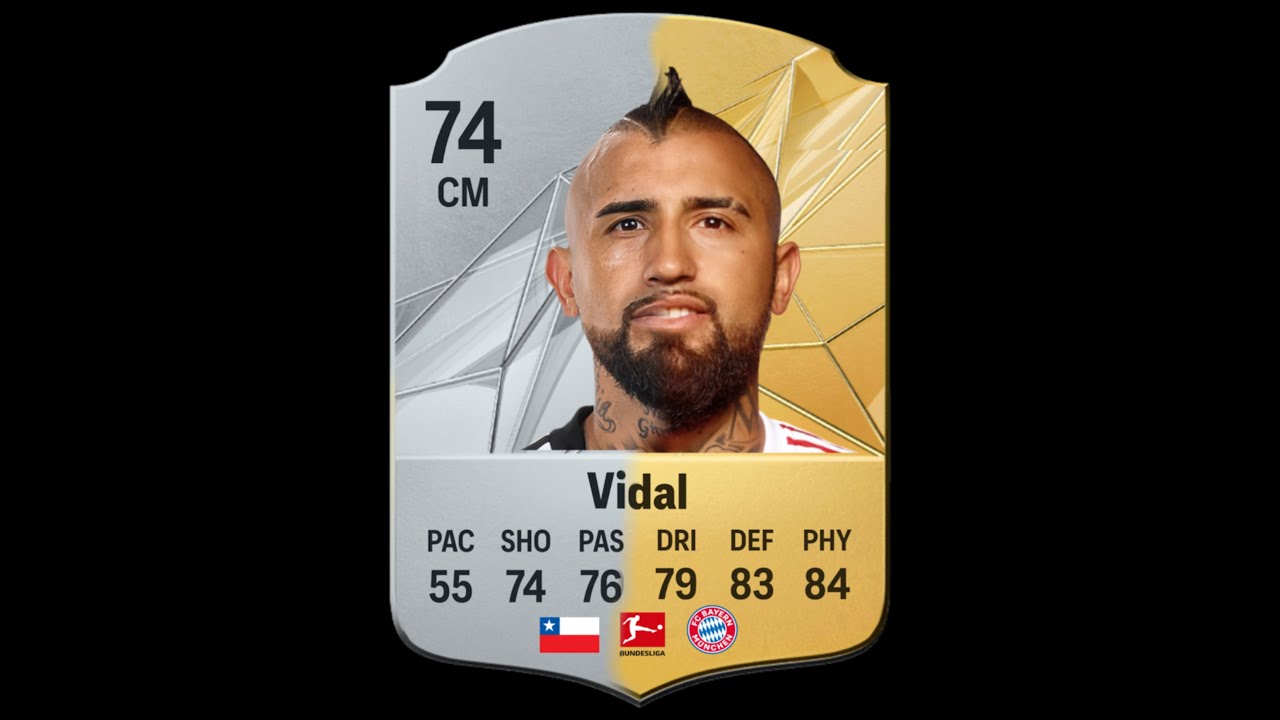 FOOTBALLERS You Didn't Know Are STILL PLAYING At A Really Low Level! 😱🤯 ...