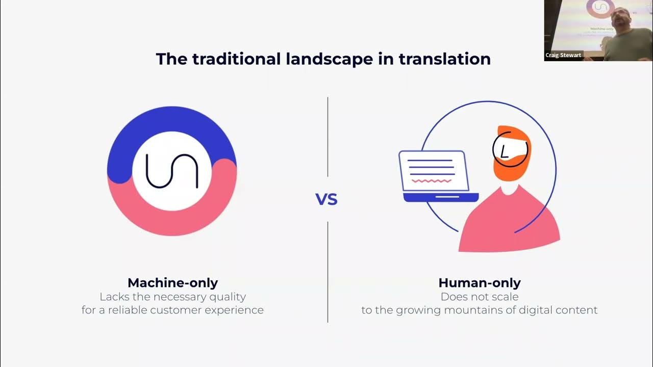 CMU Multilingual NLP 2022 - (22) Machine Translation Evaluation - YouTube