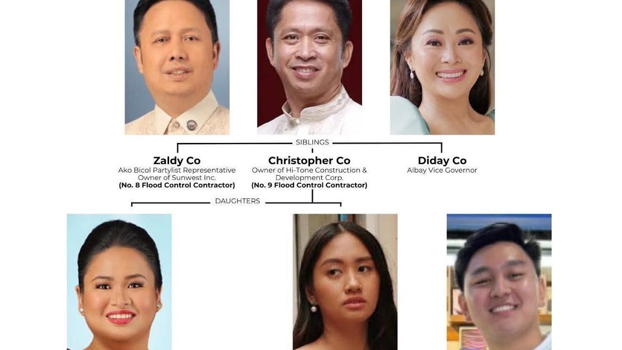 FLOOD CONTROL PROJECTS BUDGET, Discaya Family involve and Co family ...