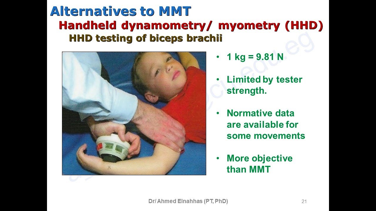 Alternatives to Manual Muscle Testing - YouTube