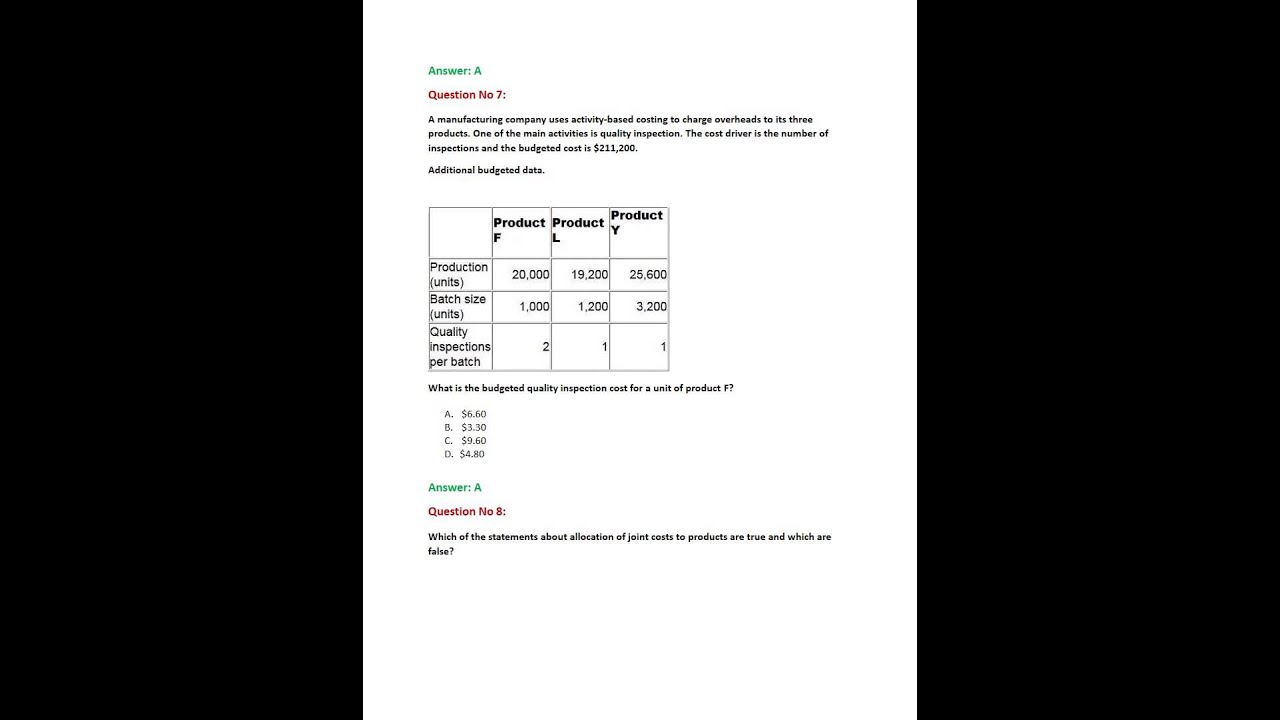 Where can i get the latest exam questions of Cima P1? - YouTube