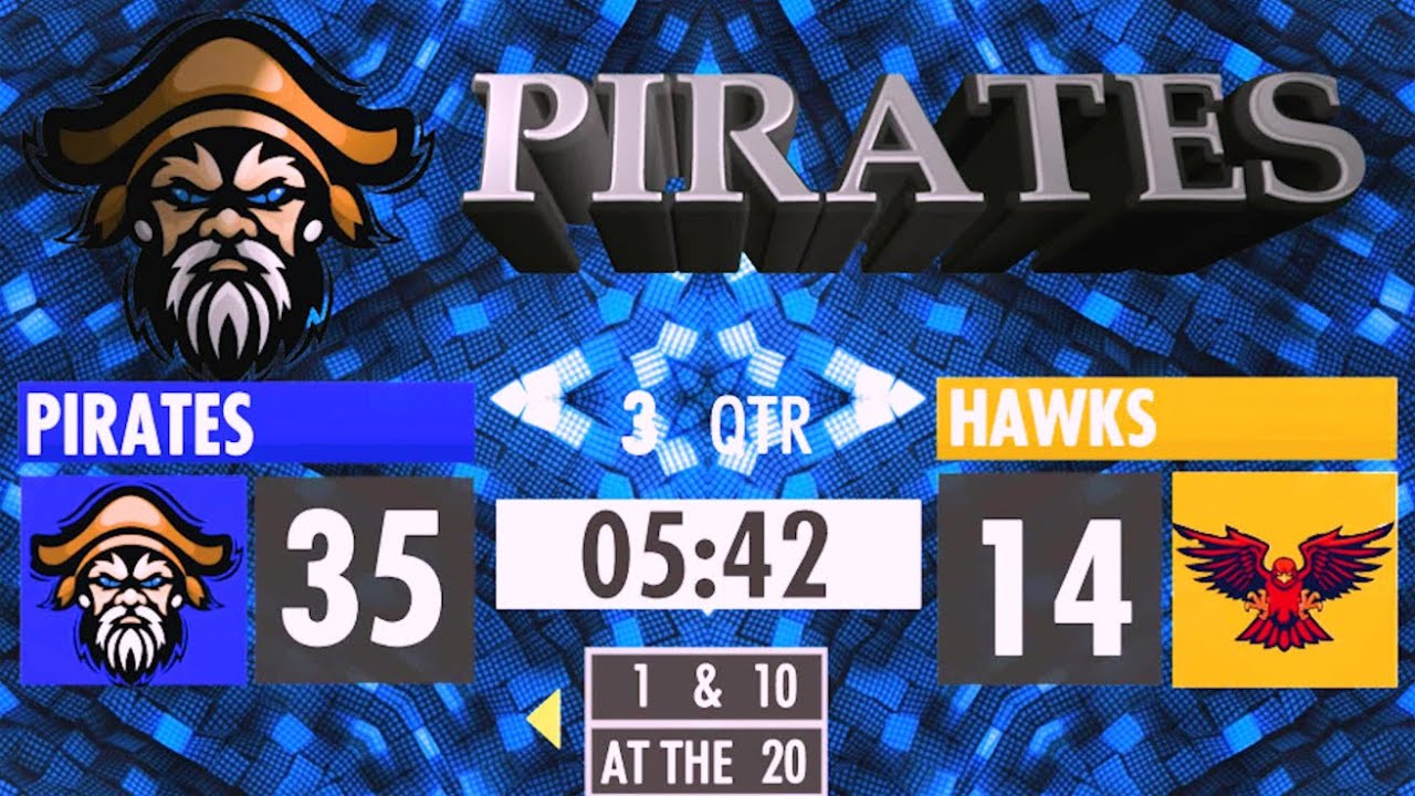 New 3D Scoreboard Graphics - YouTube