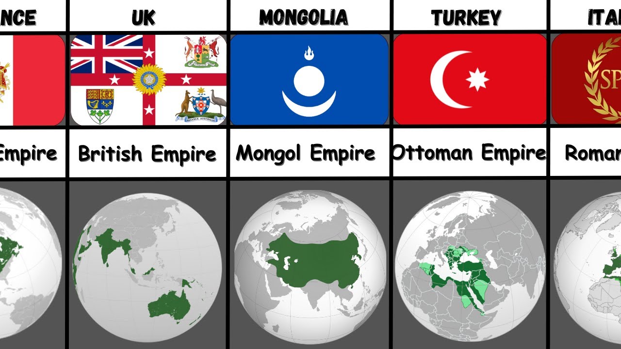 Empires of Evil: 50 of the Most Terrifying Regimes in World History ...