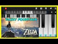 Cómo tocar Cara al Sol Piano (tutorial fácil y completo) Acordes - Chordify