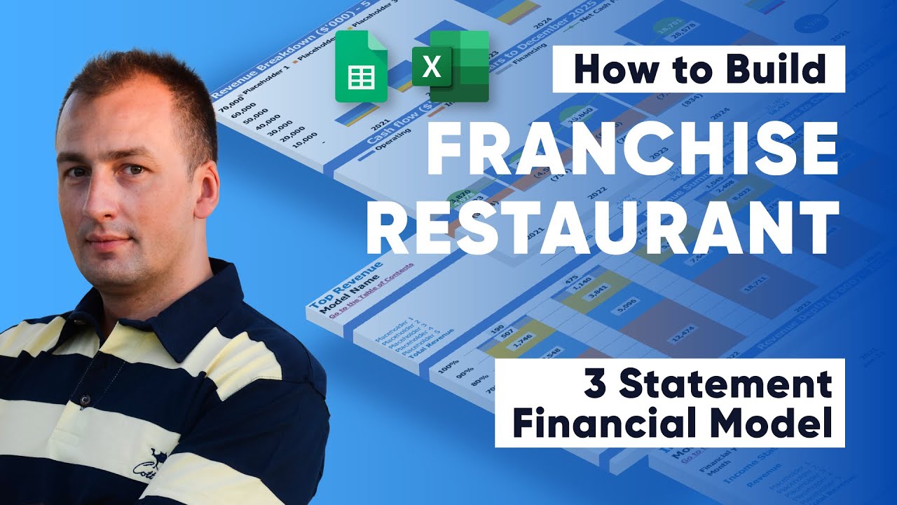 How to Build a Franchise Restaurant 3 Statement Financial Model For ...
