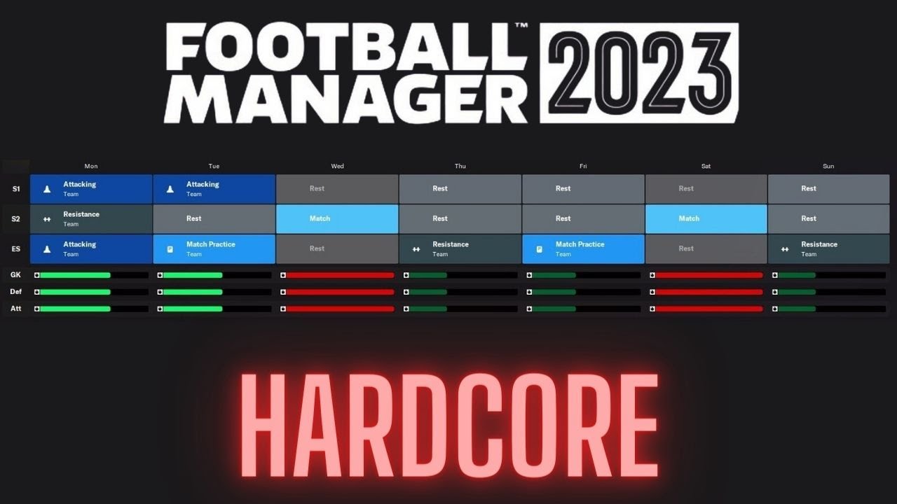 The Best Football Manager Training Schedule Anywhere | FM101 | Football ...