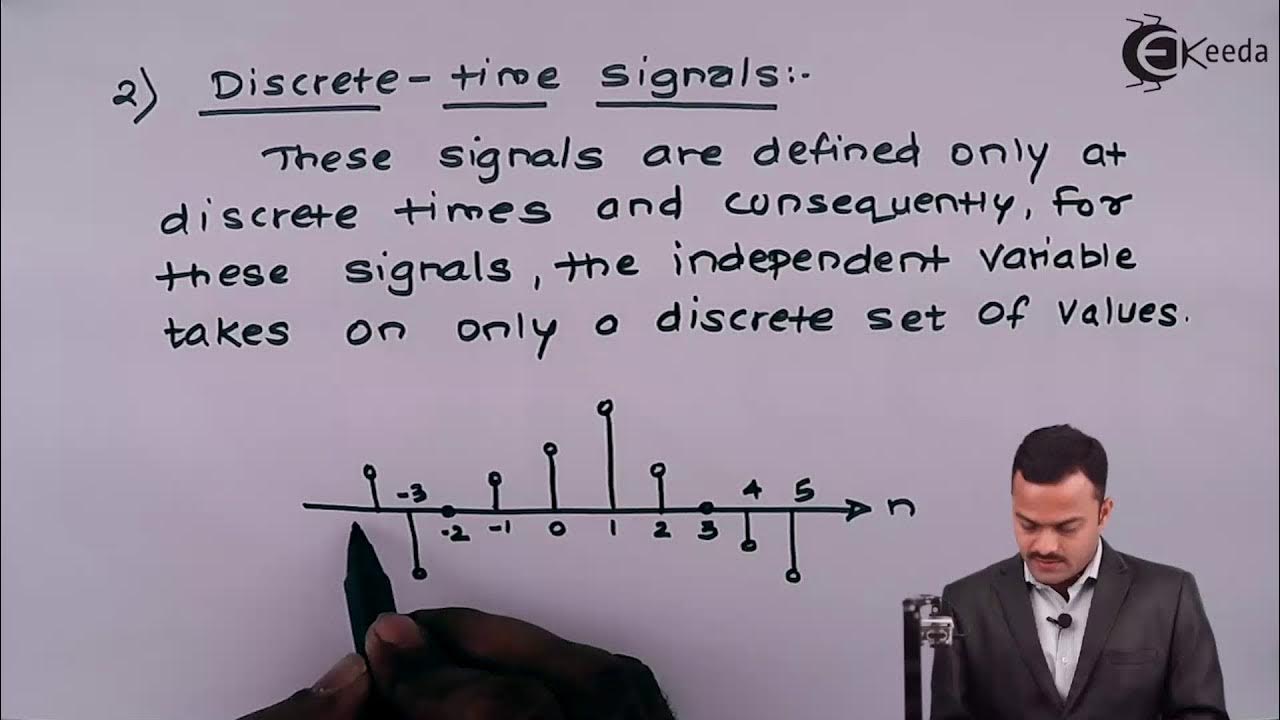 Continuous-Time and Discrete-Time Signals | Representation of Signals ...