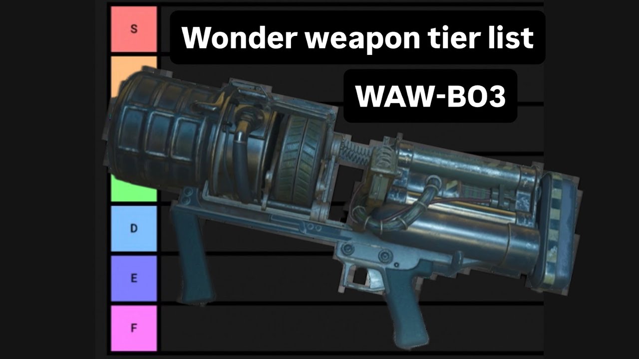 COD ZOMBIES WONDER WEAPON TIER LIST (WAW-BO3) - YouTube