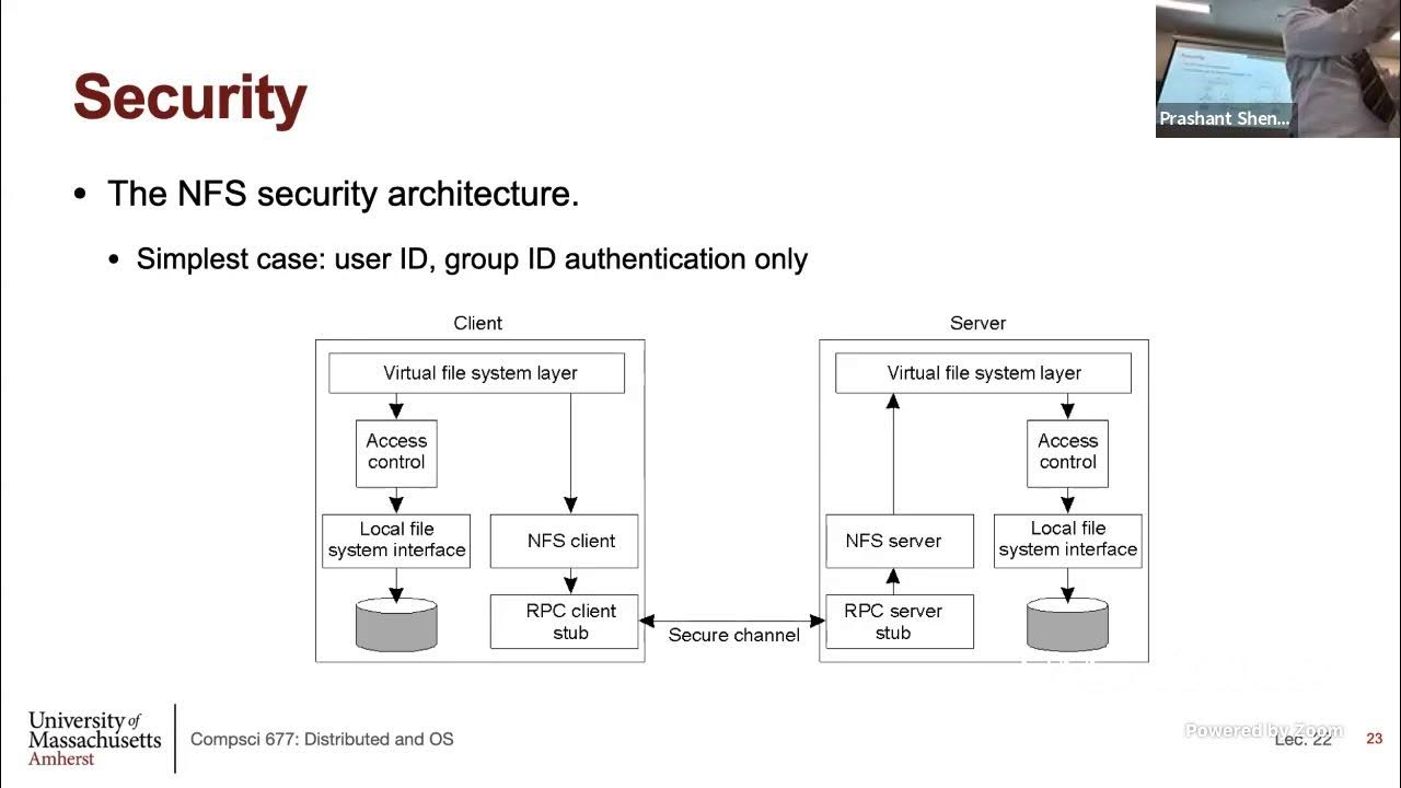 Umass Cs677 Spring 24 Lecture 22 Distributed File Systems Youtube