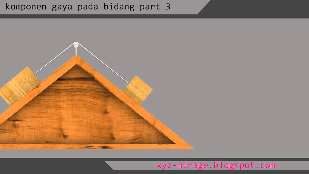 animasi 2 balok pada bidang miring - YouTube