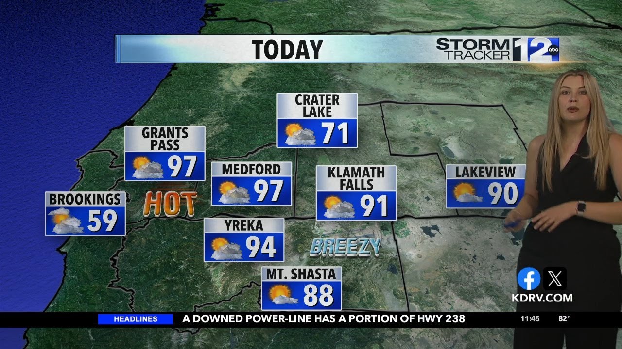 Tuesday, July 8th Afternoon Weather - YouTube