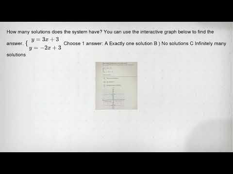 How many solutions does the system have? You can use the interactive graph below to find the ...