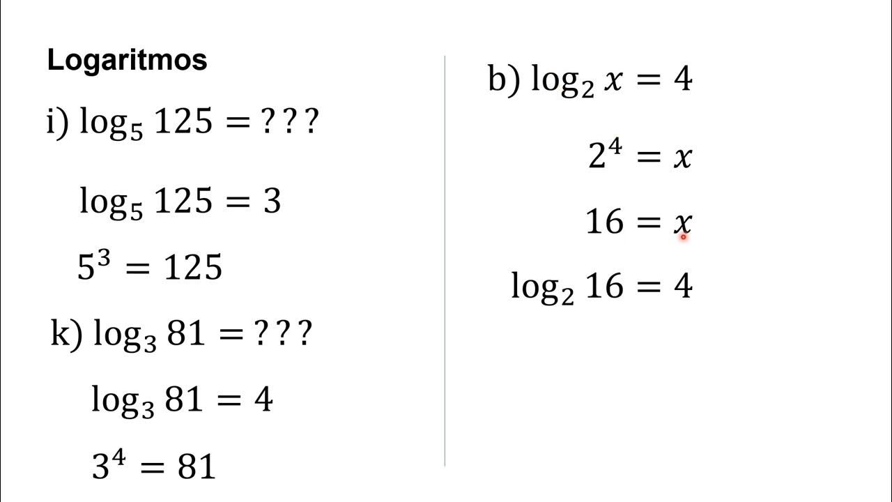 Logaritmos 1 | Definición de Logaritmo - YouTube