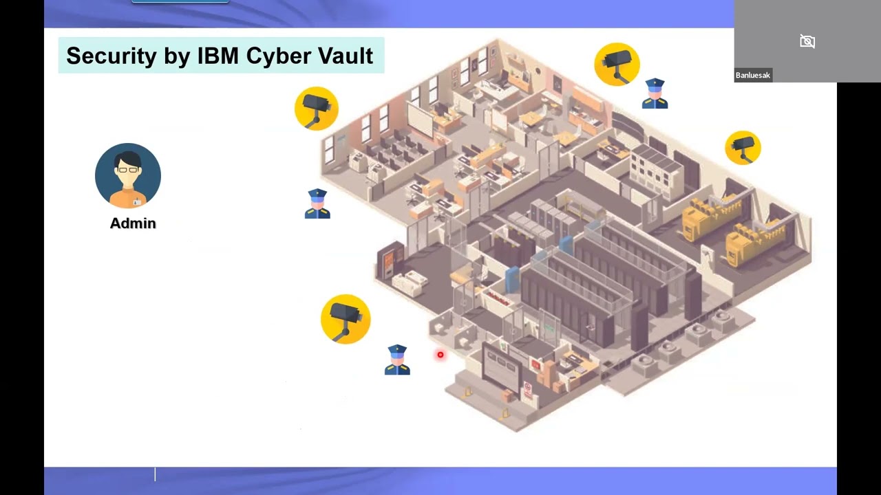 CU Webinar: ปกป้อง Data Center จากการถูกโจมตีทางไซเบอร์ ด้วย IBM Cyber ...