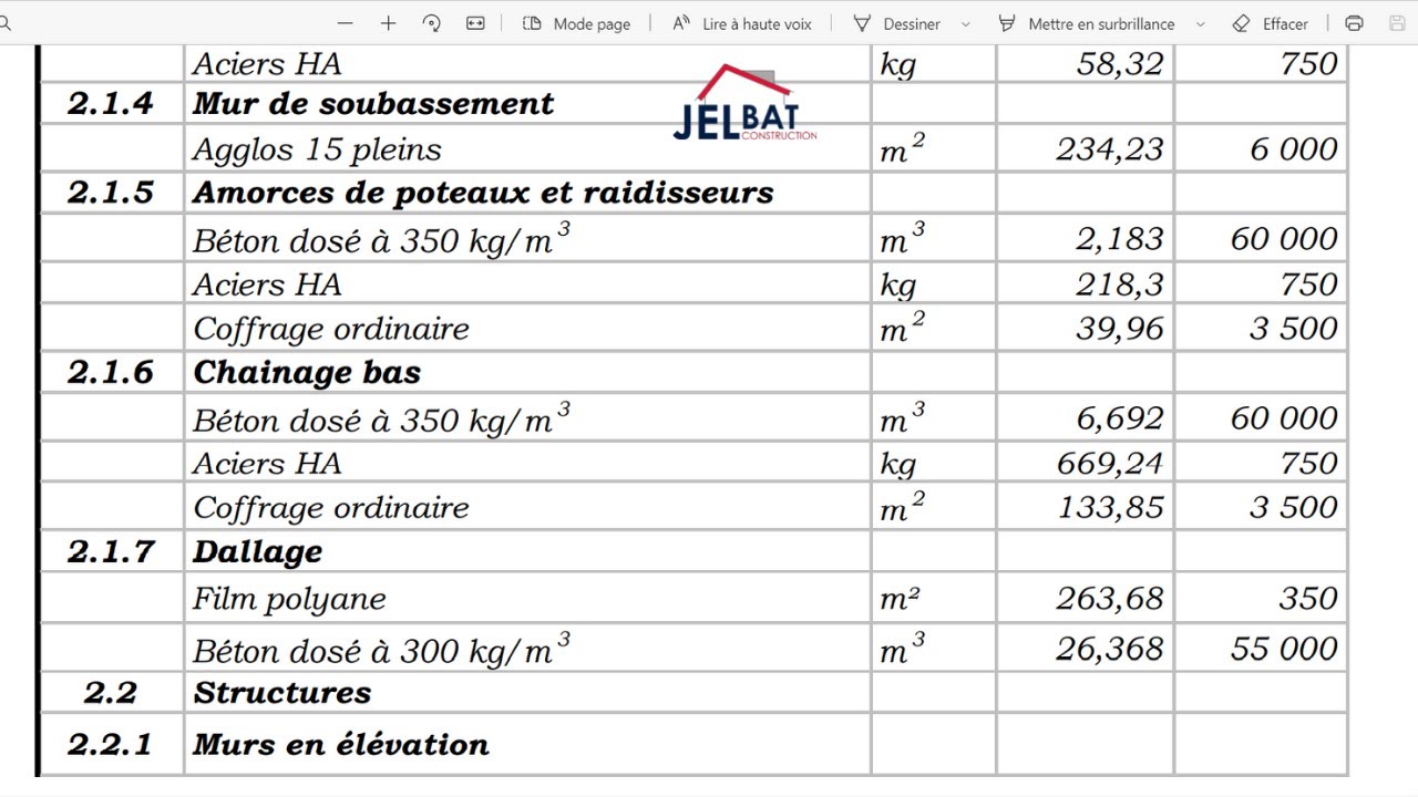 Comment Calculer Un D bours Sec Technicien En Batiment YouTube