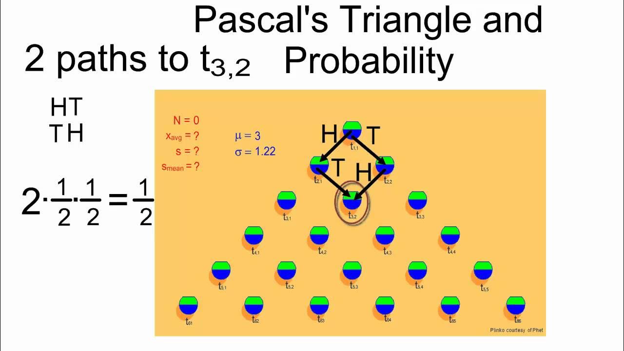 Probability and Pascal's Triangle I.mp4 - YouTube